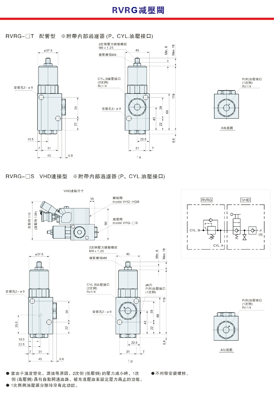 RVRG Pressure Reduction Valve - Work Support & Linear Cylinder - JIA ...